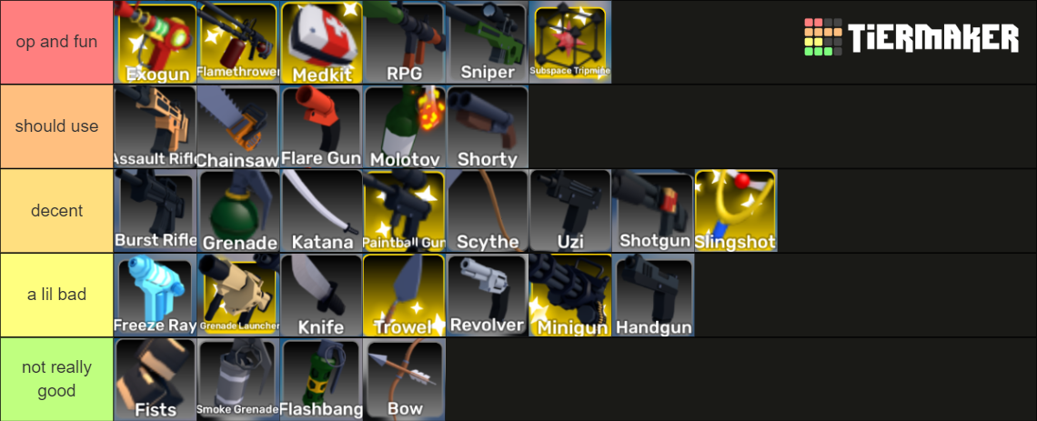 ROBLOX Rivals Weapons Tier List (Community Rankings) - TierMaker