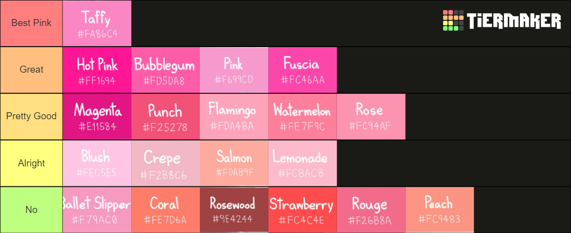 Shades of Pink Ranked Tier List (Community Rankings) - TierMaker