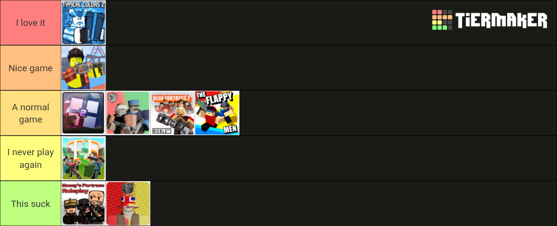 Tf2 Clones in roblox Tier List (Community Rankings) - TierMaker