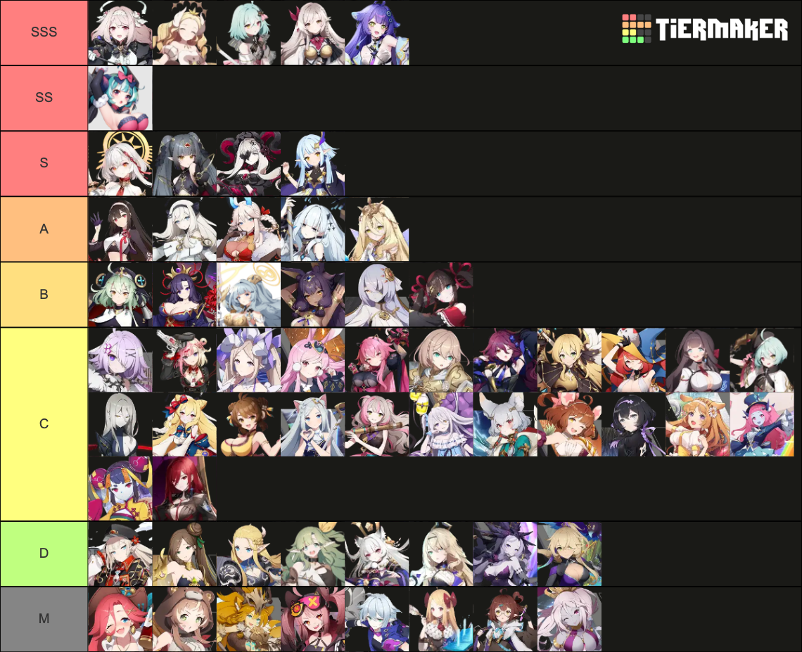 Eversoul All Characters (Updated Regularly) Tier List (Community Rankings) - TierMaker