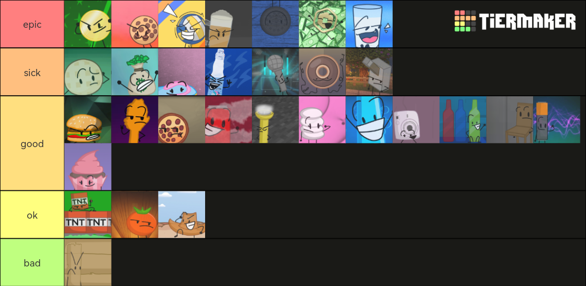 Moderator of Moderation Official Tier List (Community Rankings) - TierMaker