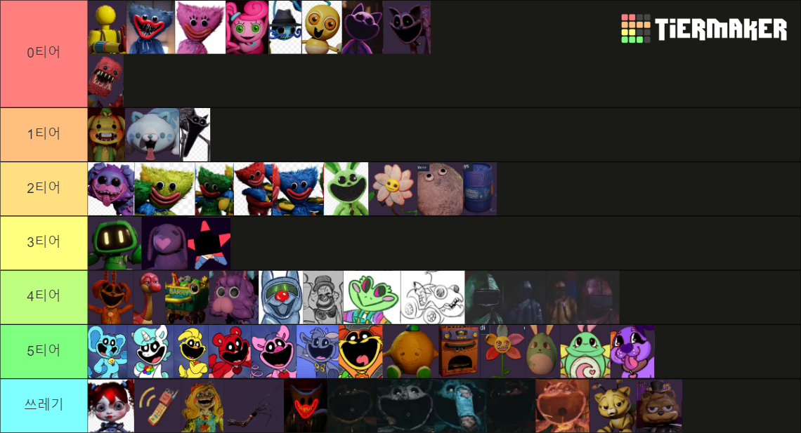 All Poppy Playtime Characters (+ Project Playtime) (2024) Tier List ...