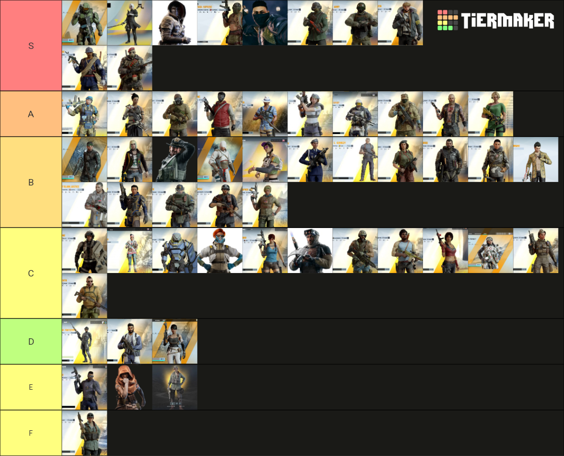 R6 Elite Skins Tier List (Community Rankings) - TierMaker