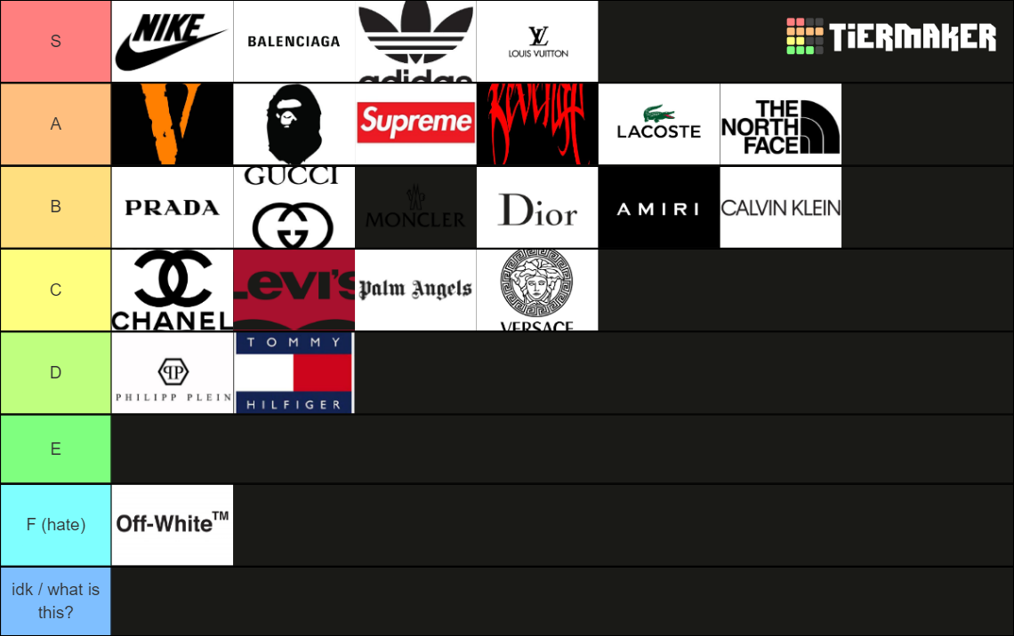 Designer/clothing brands Tier List (Community Rankings) - TierMaker