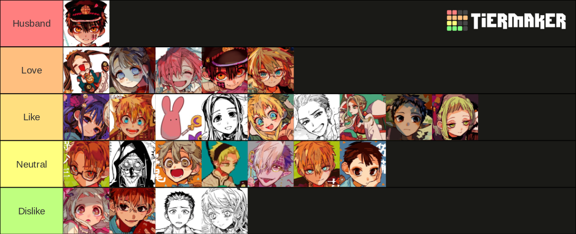 Toilet Bound Hanako-kun Characters (manga) Tier List (Community Rankings) - TierMaker