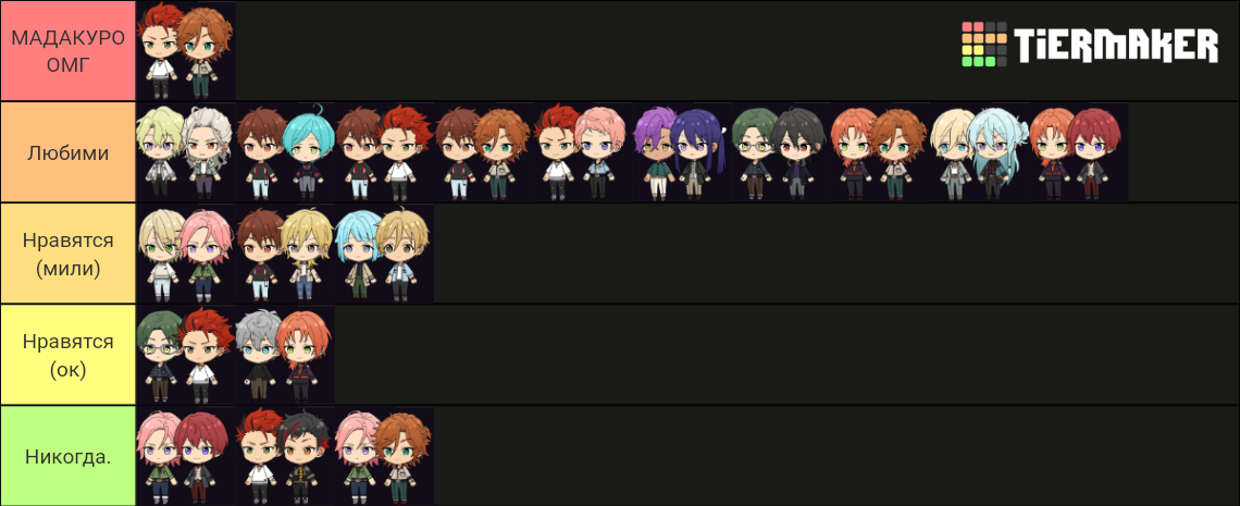 ALL enstars ships(be4 4piece) Tier List (Community Rankings) - TierMaker