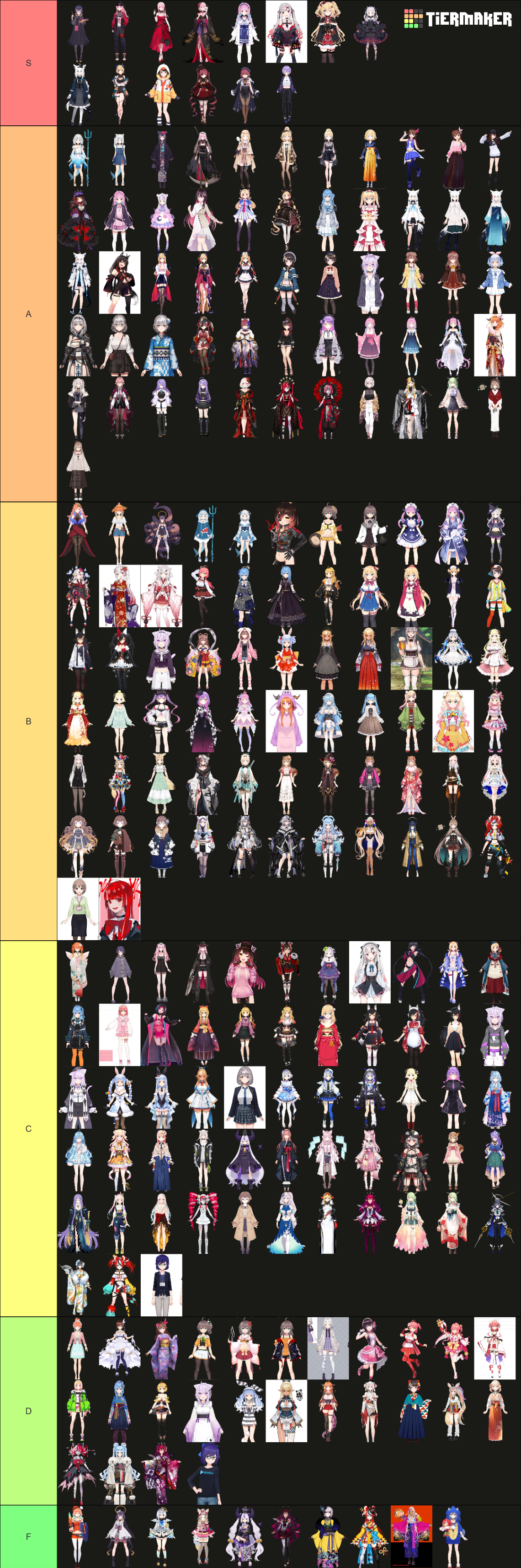 Hololive Outfit Tier List (Community Rankings) - TierMaker