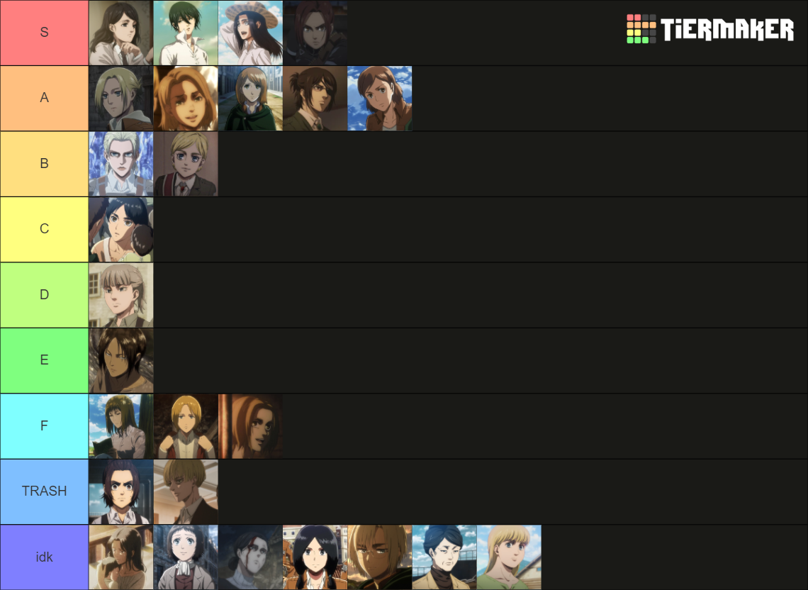 aot waifu Tier List (Community Rankings) - TierMaker