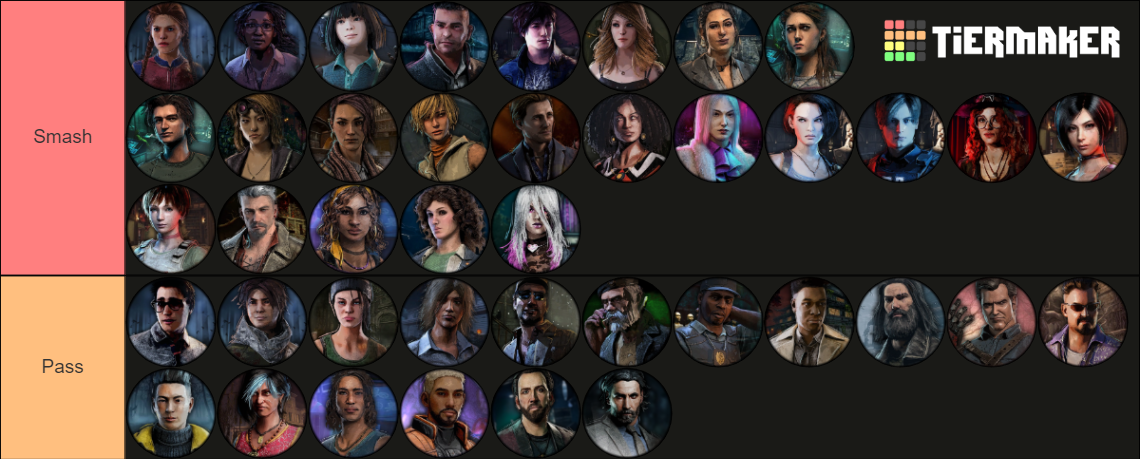 DBD Survivors [7.6.0] Tier List (Community Rankings) - TierMaker