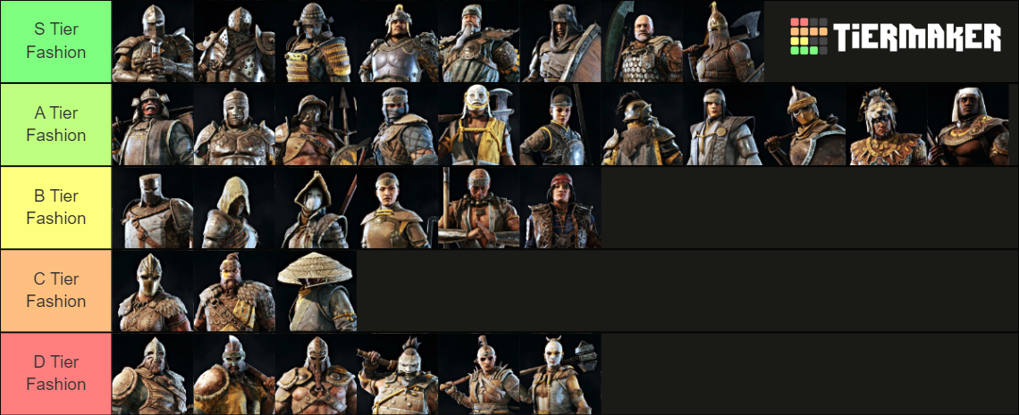 For Honor Heroes 2023 Varangian Y8S1 Tier List (Community Rankings ...