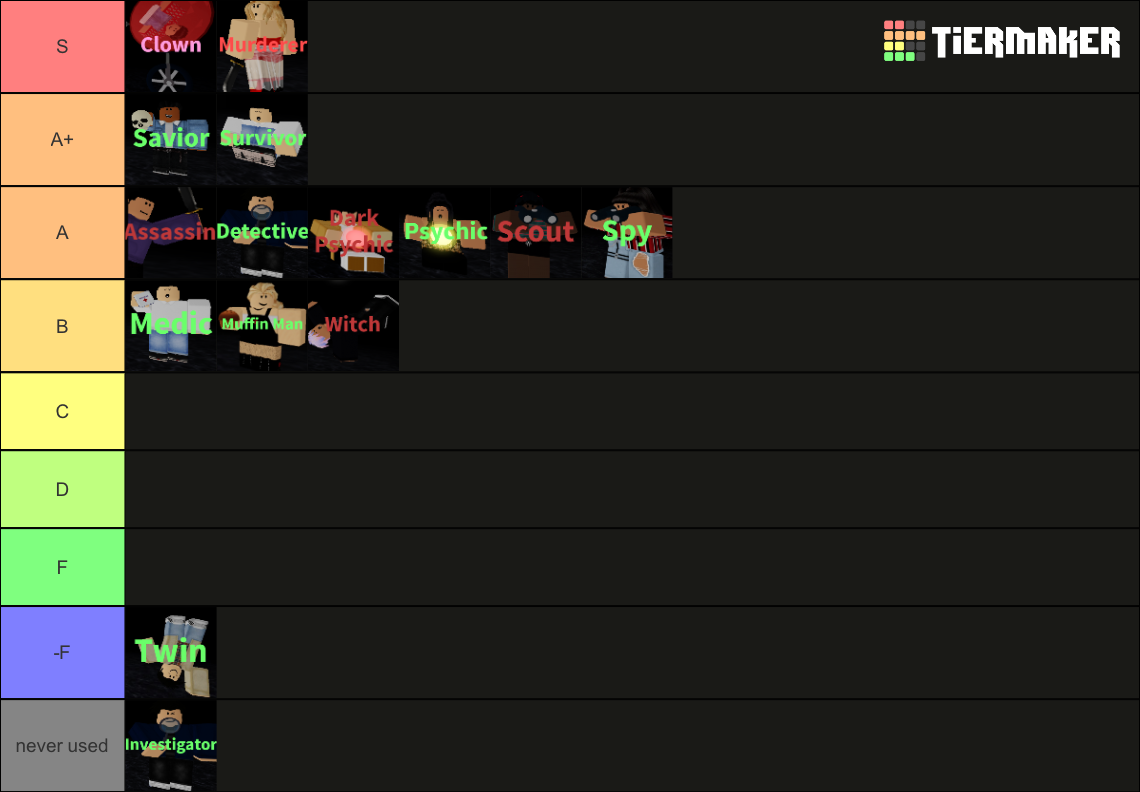 Flicker Roles Tier List (Community Rankings) - TierMaker