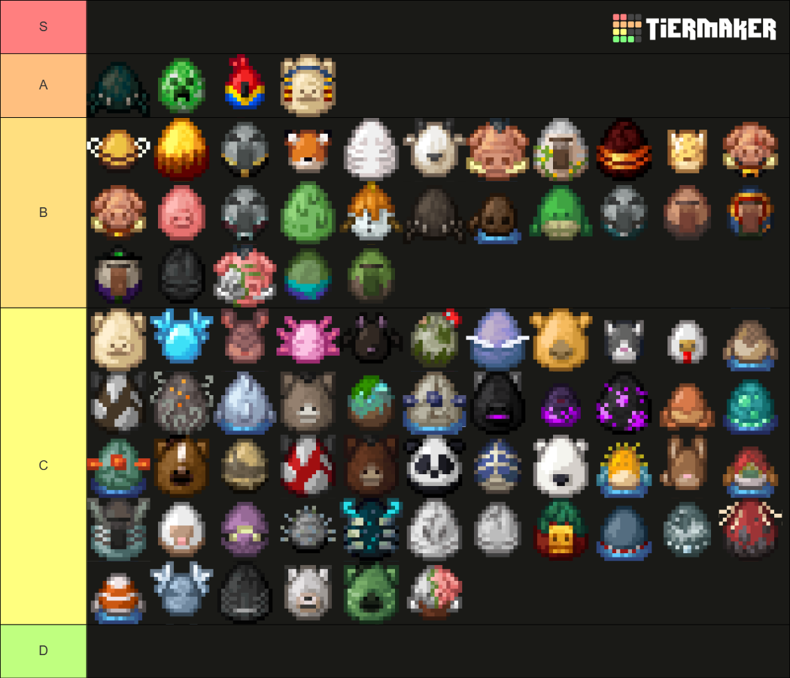 Minecraft New Spawn Eggs Tier List (Community Rankings) - TierMaker