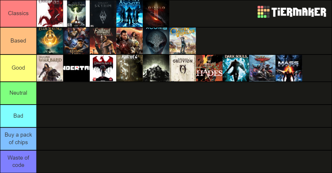 best rpg games of all time Tier List (Community Rankings) - TierMaker