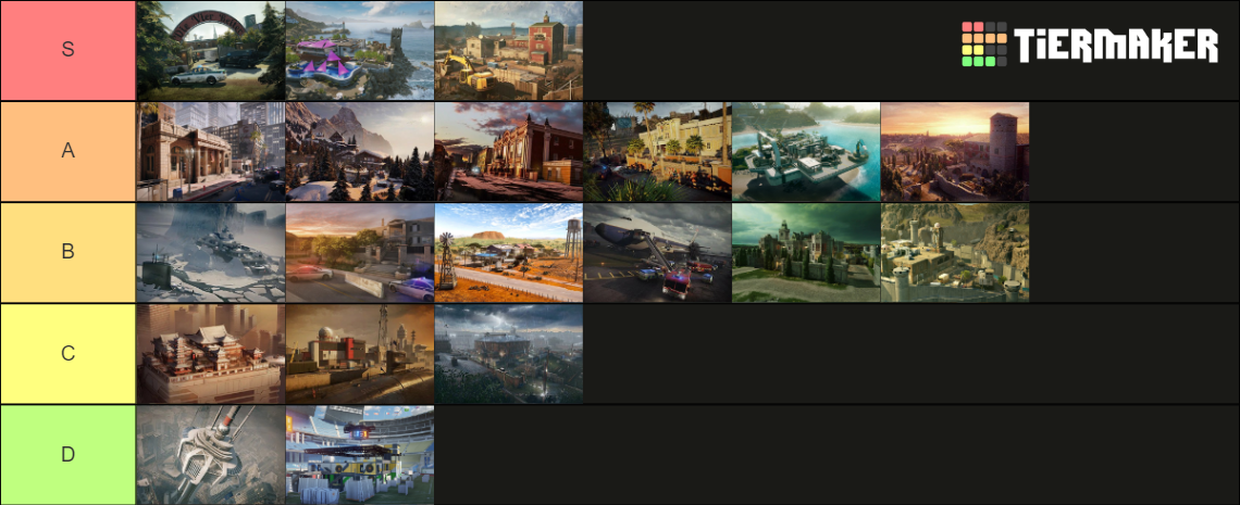 Rainbow Six Siege Maps (Y8S1) Tier List (Community Rankings) - TierMaker