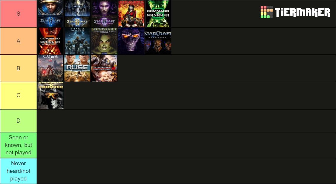RTS Games Tier List (Community Rankings) - TierMaker
