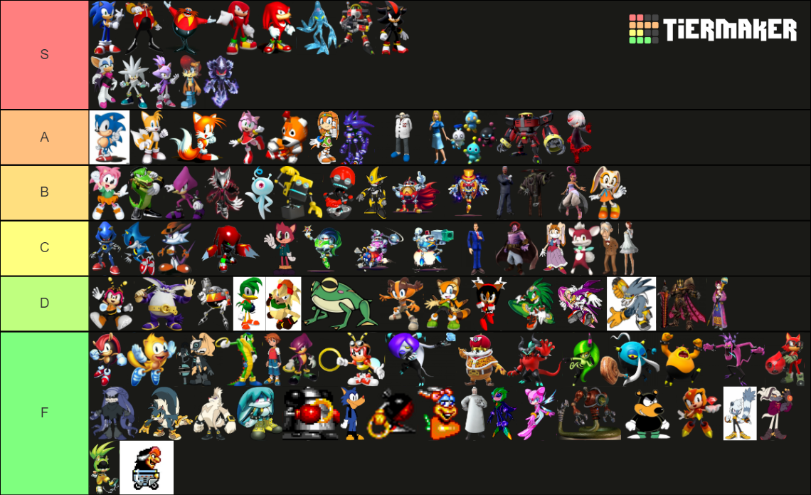 Sonic the Hedgehog Characters Tier List (Community Rankings) - TierMaker