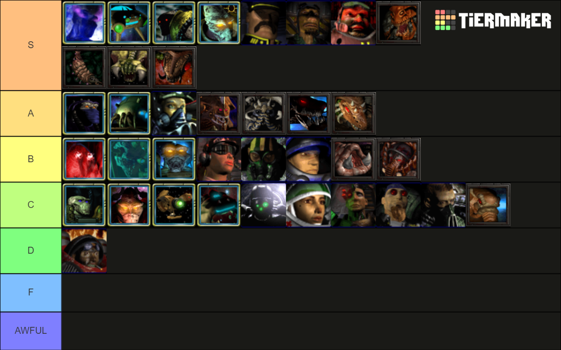 StarCraft 1 Units Tier List (Community Rankings) - TierMaker