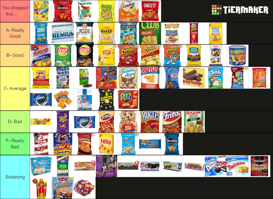 ULTIMATE SNACK TIER LIST Tier List (Community Rankings) - TierMaker