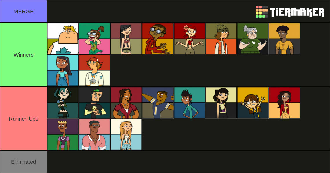 All Total Drama Characters (+Fanmade) Tier List (Community Rankings ...