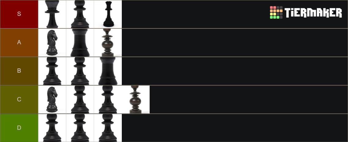Chess Pieces Tier List (Community Rankings) - TierMaker