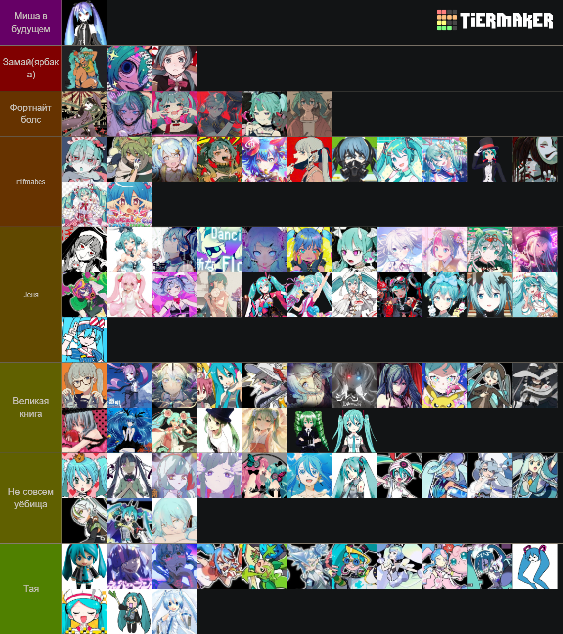 Hatsune Miku Variants Tier List (Community Rankings) - TierMaker