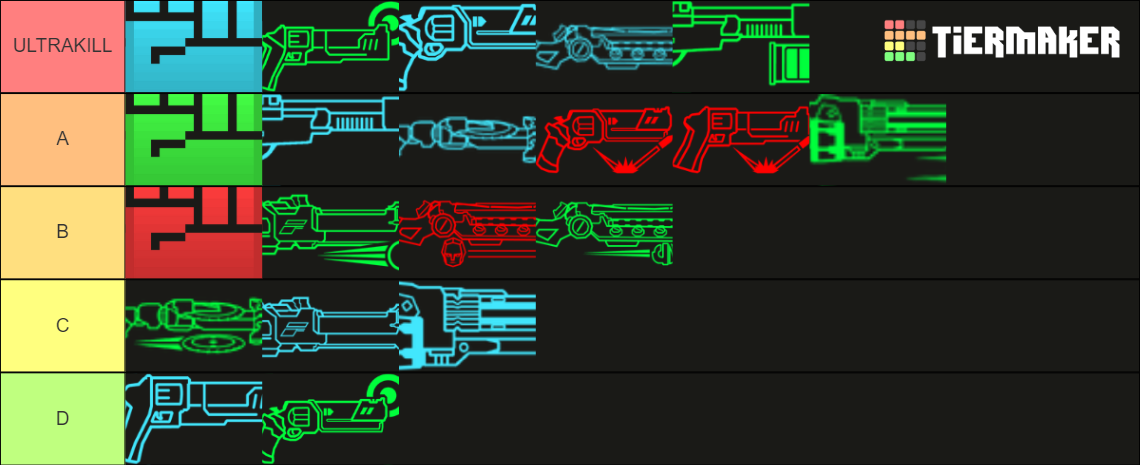 ULTRAKILL All Weapons (Including Sharpshooter) Tier List (Community ...