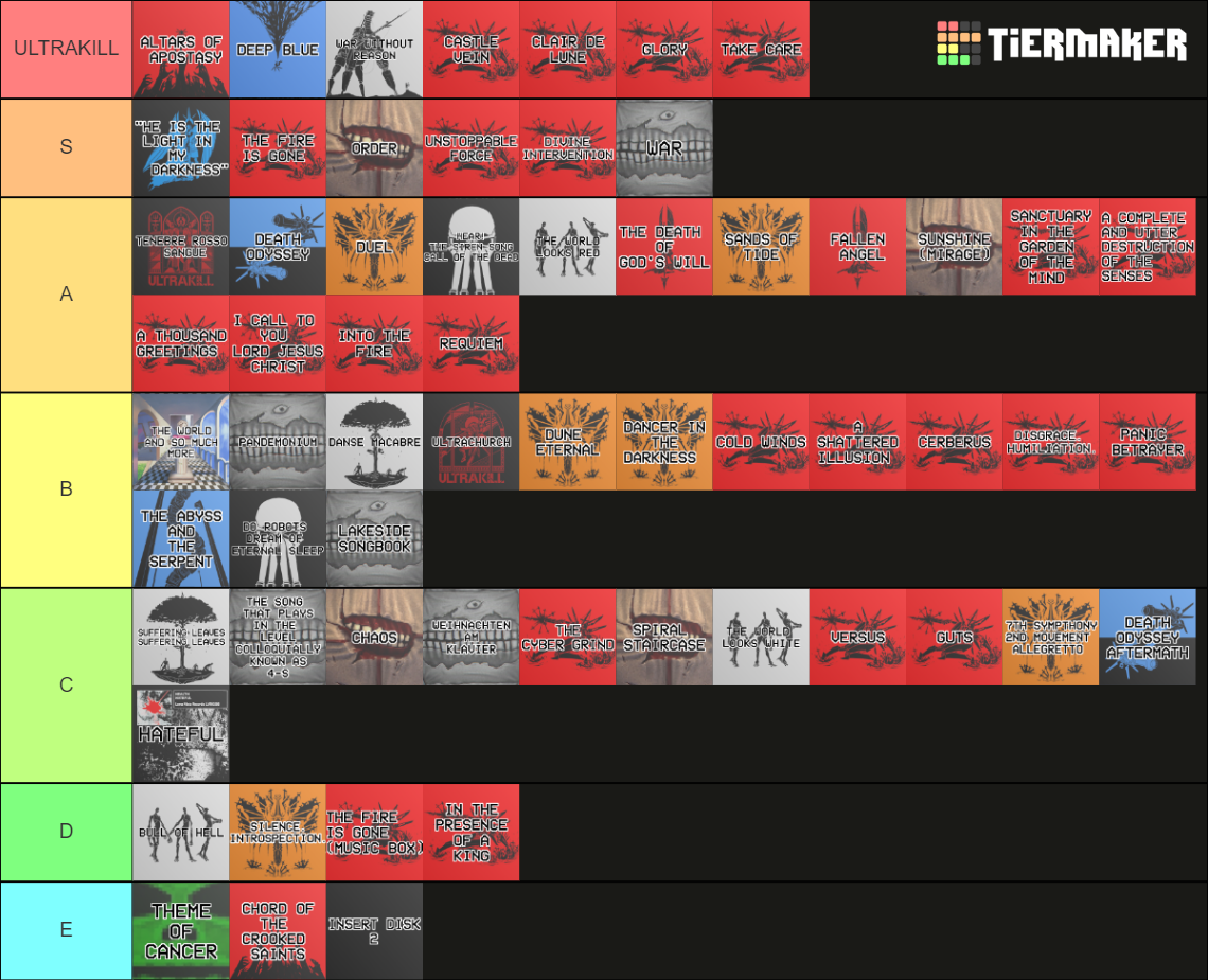 ULTRAKILL Music (All Acts) Tier List (Community Rankings) - TierMaker