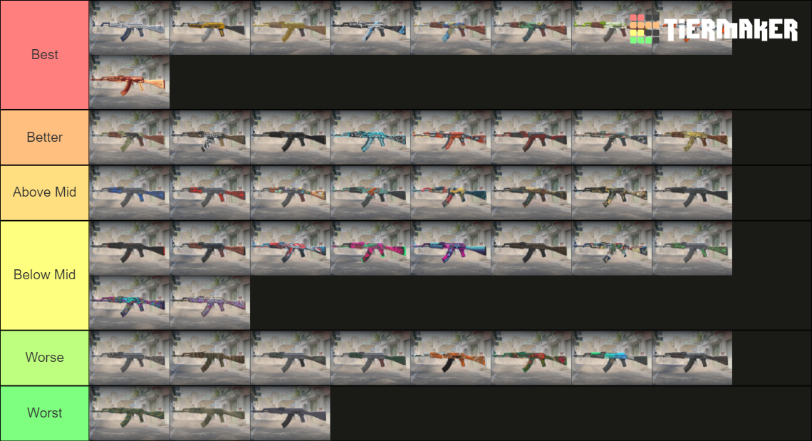 Counter-Strike 2 (CS2): All AK-47 Skins (Feb 2024) Tier List (Community Rankings) - TierMaker