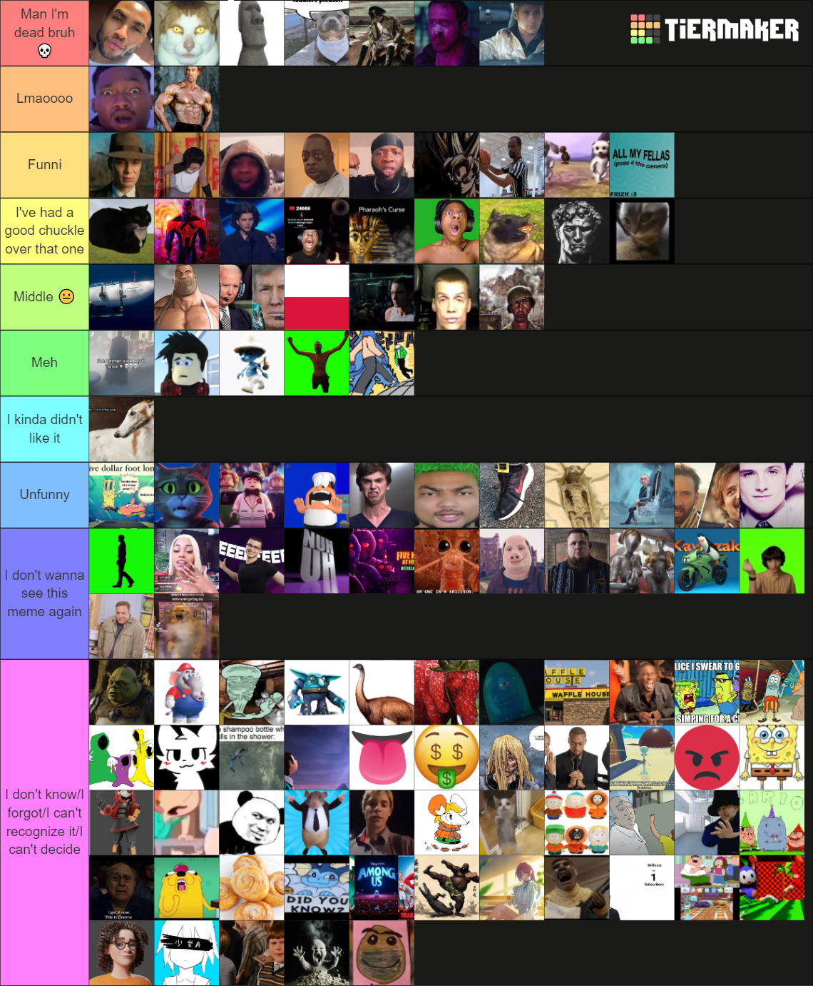 2023 memes Tier List (Community Rankings) - TierMaker