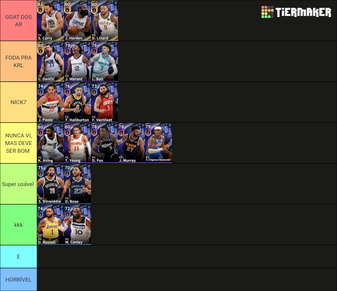 NBA INFINITE PLAYERS Tier List (Community Rankings) - TierMaker