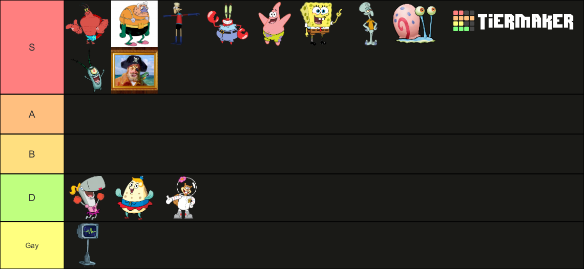 SpongeBob Main Characters Tier List (Community Rankings) - TierMaker