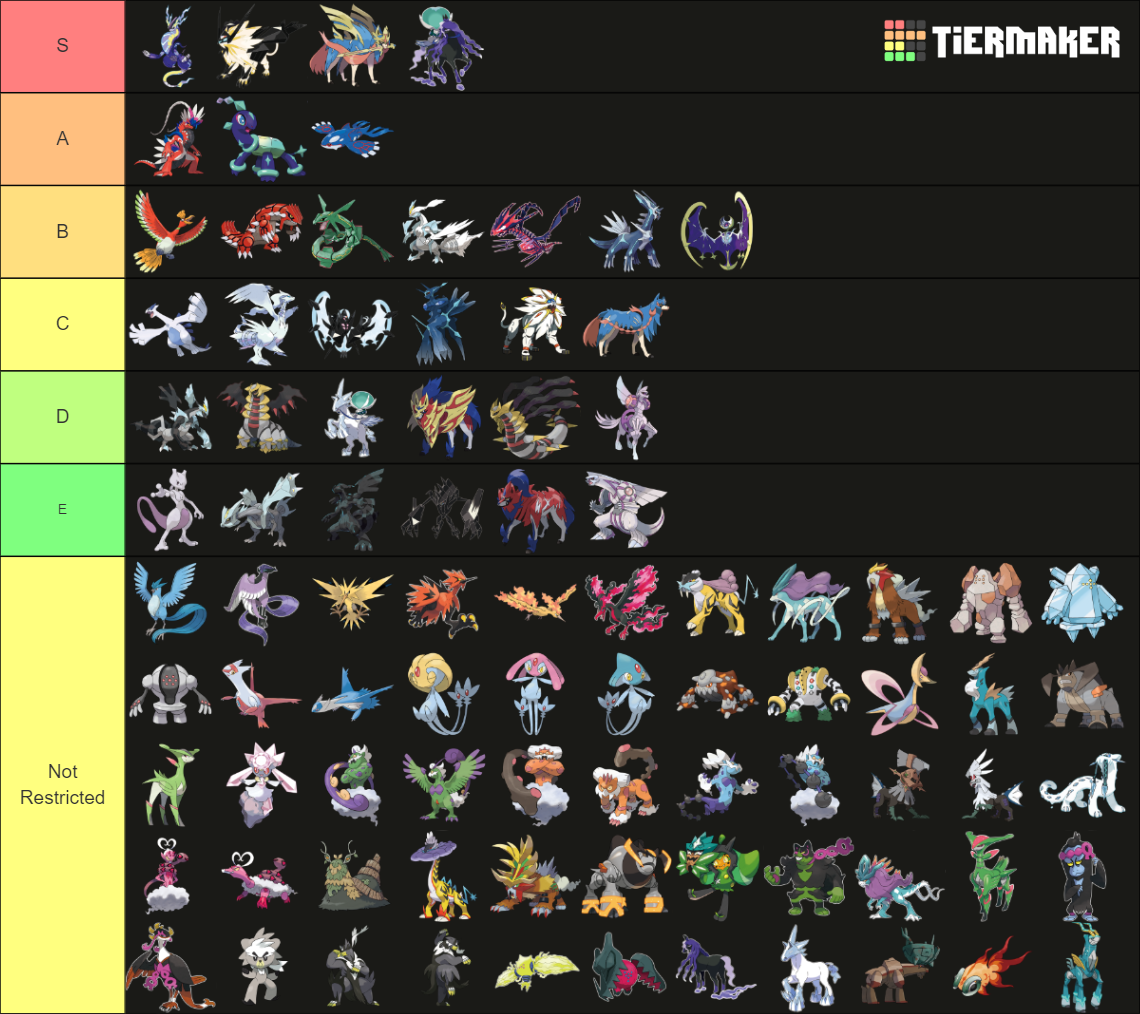 Legendary Pokemon Gen 1-9 (All Forms, S/V DLC Mochi Mayhem) Tier List ...