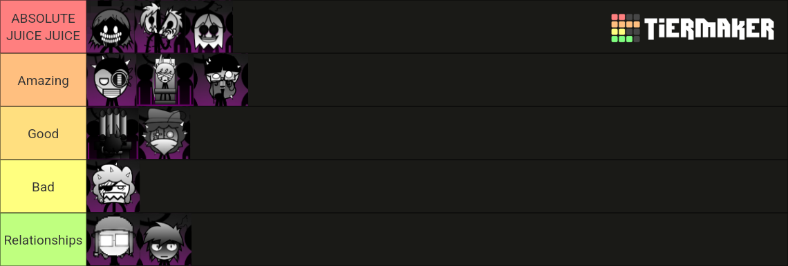 Scratch Incredibox Pointless Mod Characters Tier List (Community ...