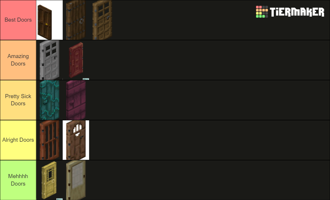 Ultimate Door Minecraft Tier List (Community Rankings) - TierMaker