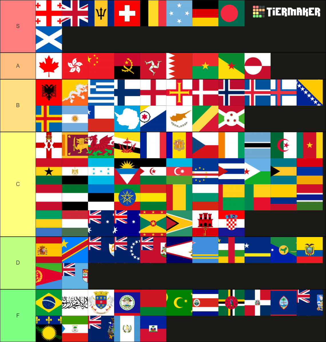 Flags Of The World Tier List (Community Rankings) - TierMaker