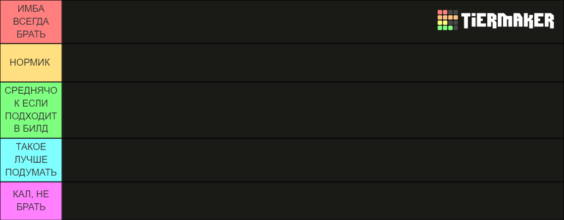 ROUNDS cards Tier List (Community Rankings) - TierMaker