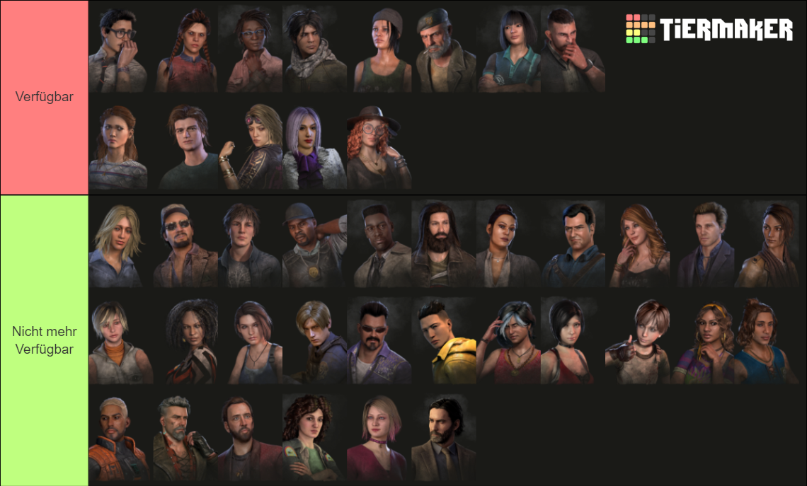 All Dead by Daylight Characters up to Alan Wake Chapter Tier List ...