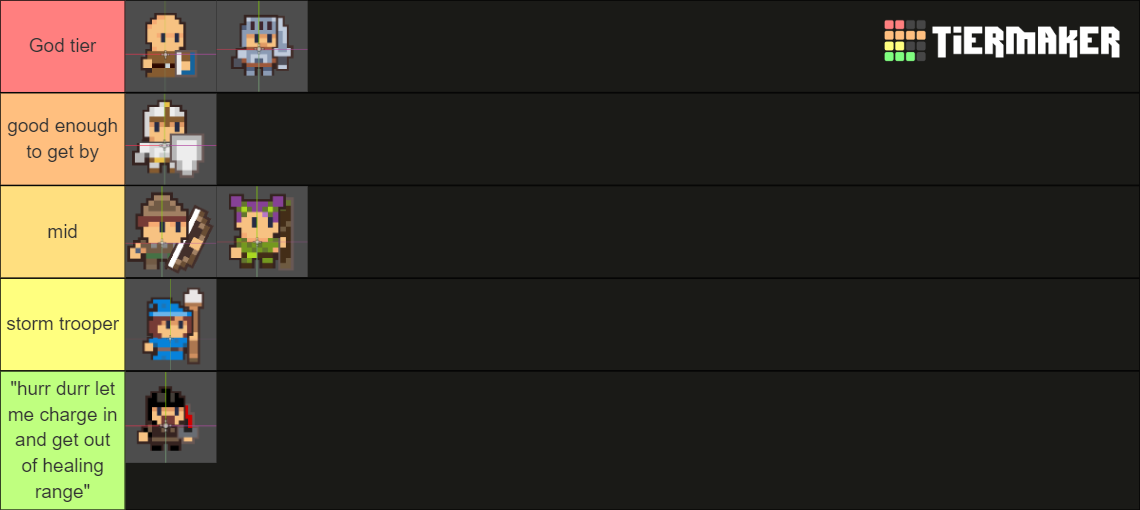 swapdungeon beta Tier List (Community Rankings) - TierMaker
