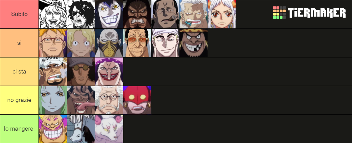 Every Devil Fruit & Users in One Piece Manga(2023)(Ch.1083) Tier List ...