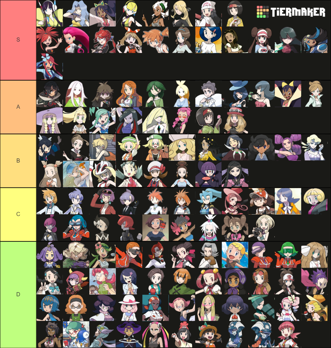 Pokemon Female Characters Tier List (Community Rankings) - TierMaker