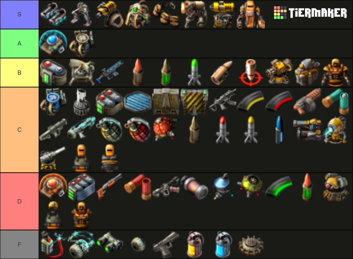 Factorio Space Age Military Tab Tier List (Community Rankings) - TierMaker