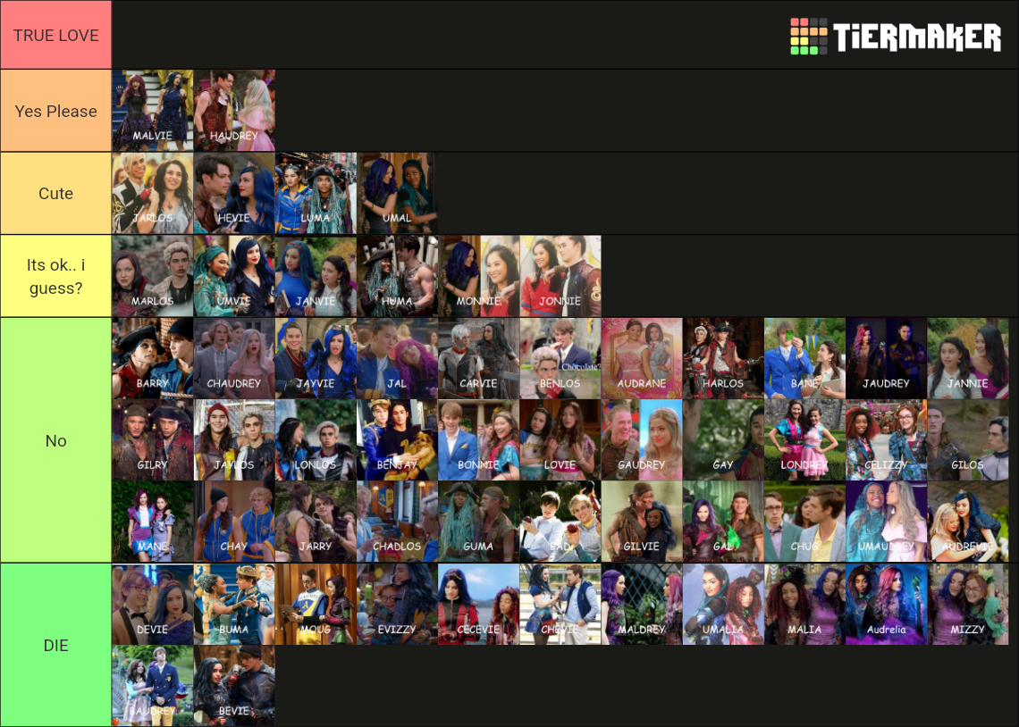 61 Descendants Ships Tier List (Community Rankings) - TierMaker