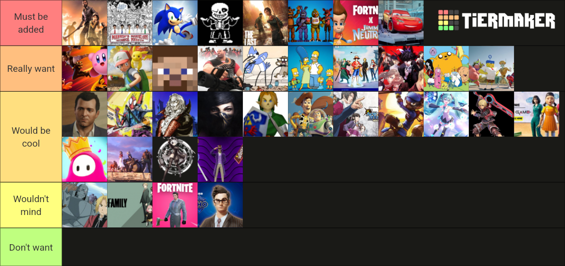 Fortnite crossover ideas Tier List (Community Rankings) - TierMaker