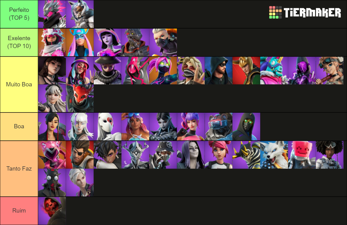 Top Skin's Clube Fortnite Tier List (Community Rankings) - TierMaker