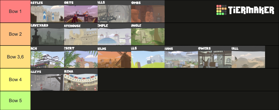 Narrow.One Maps (w/ gatehouse) Tier List (Community Rankings) - TierMaker