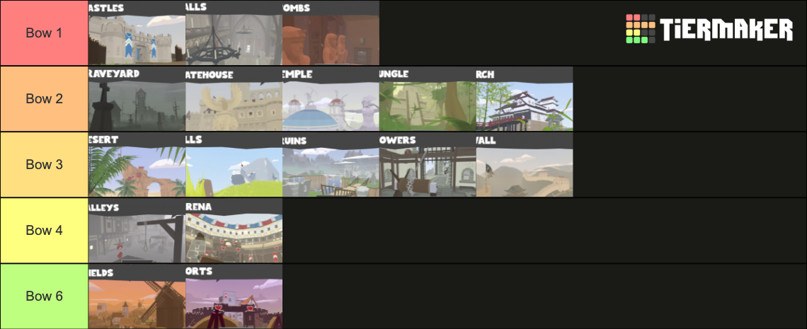 Narrow.One Maps (w/ gatehouse) Tier List (Community Rankings) - TierMaker