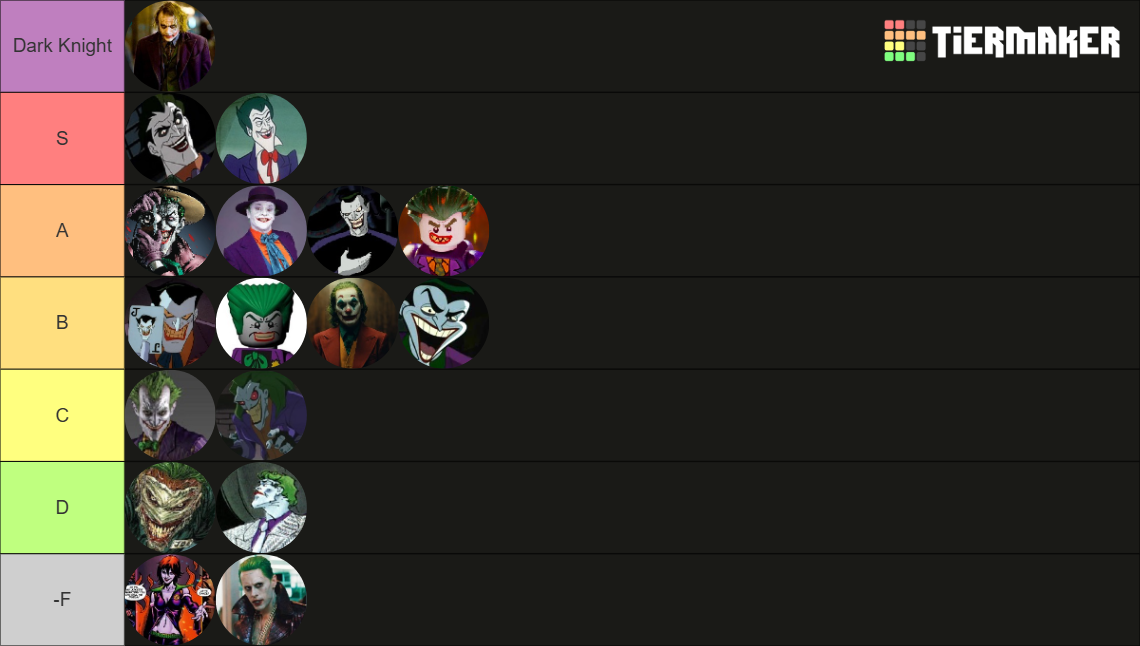 DC Joker Tier List (Community Rankings) - TierMaker