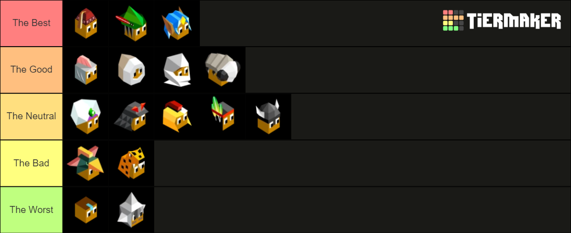 Polytopia - Tribes Tierlist Tier List (Community Rankings) - TierMaker