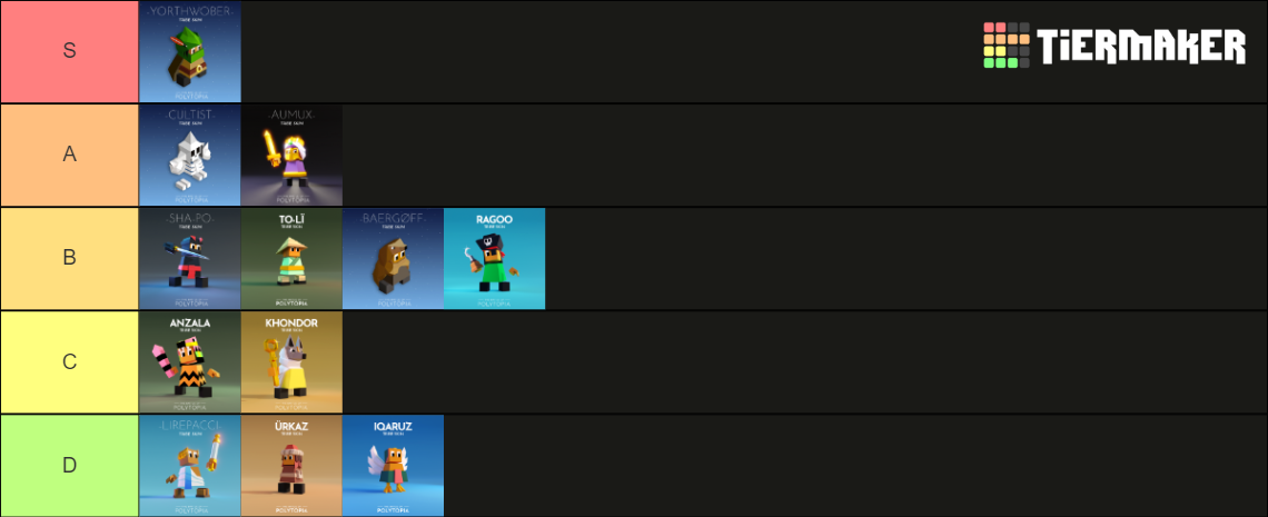 Polytopia Tribe Skin Tier List (Community Rankings) - TierMaker