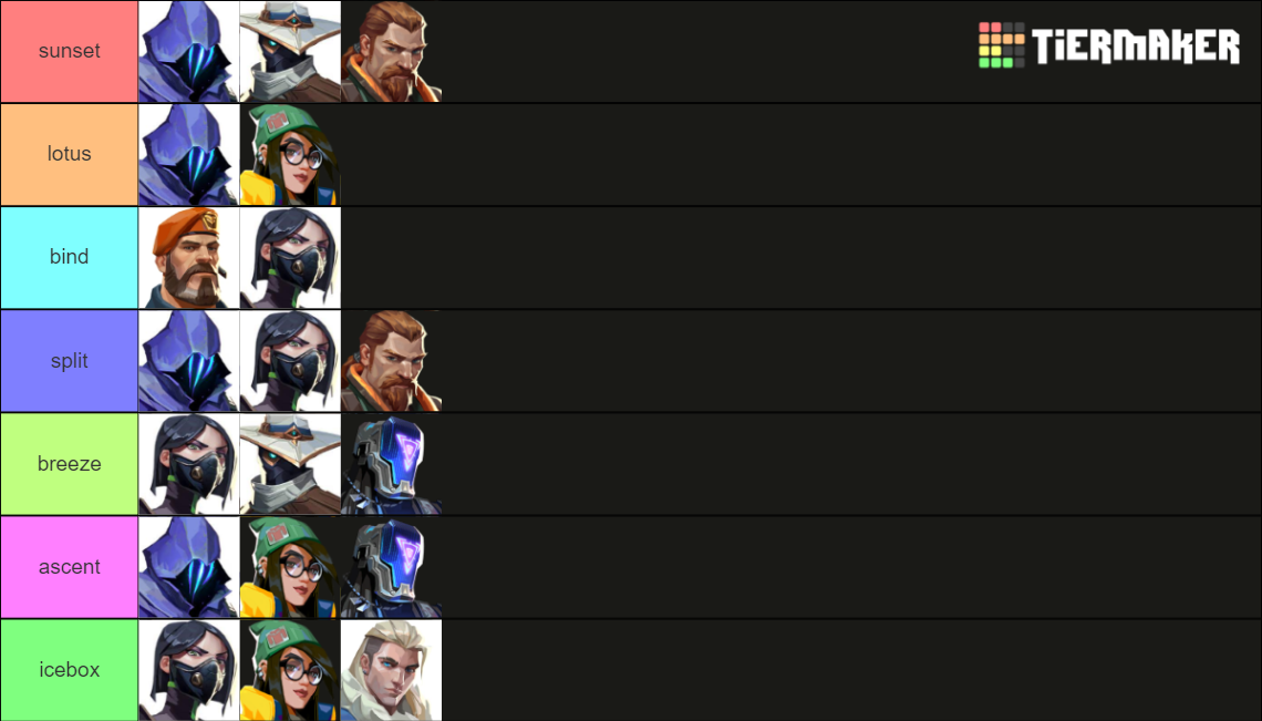 Valorant Agents for every map (2024) Tier List (Community Rankings ...